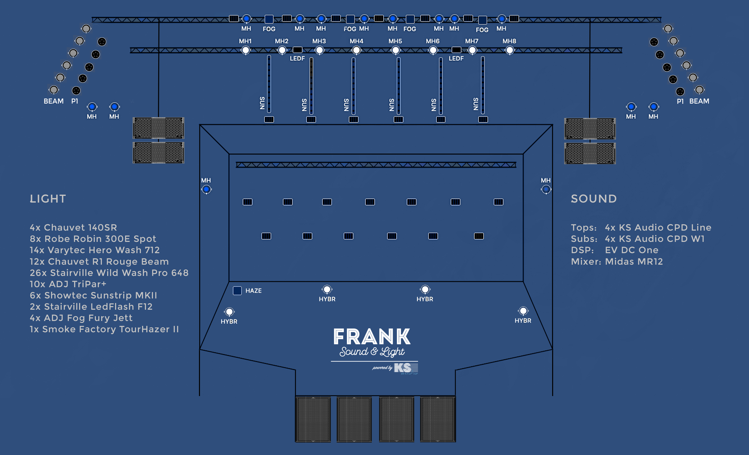 Technology Park - Kinomaja